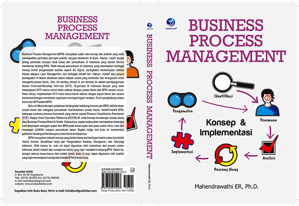 Apa itu BPM? – Personal Website Mahendrawathi ER